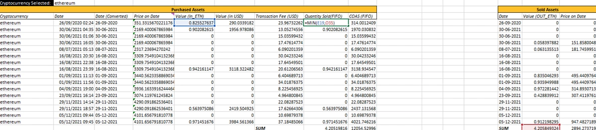 Create a Crypto Tax Calculator on Excel (Free Template) | CoinGecko API
